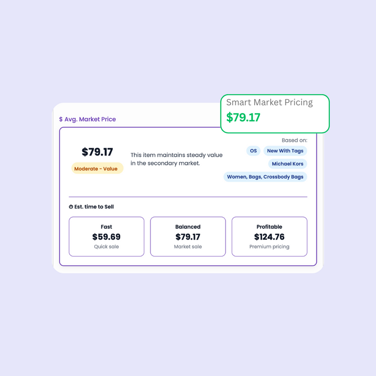 Whatnot Price Guide 2026: Boost Gross Margin – CLOSO
